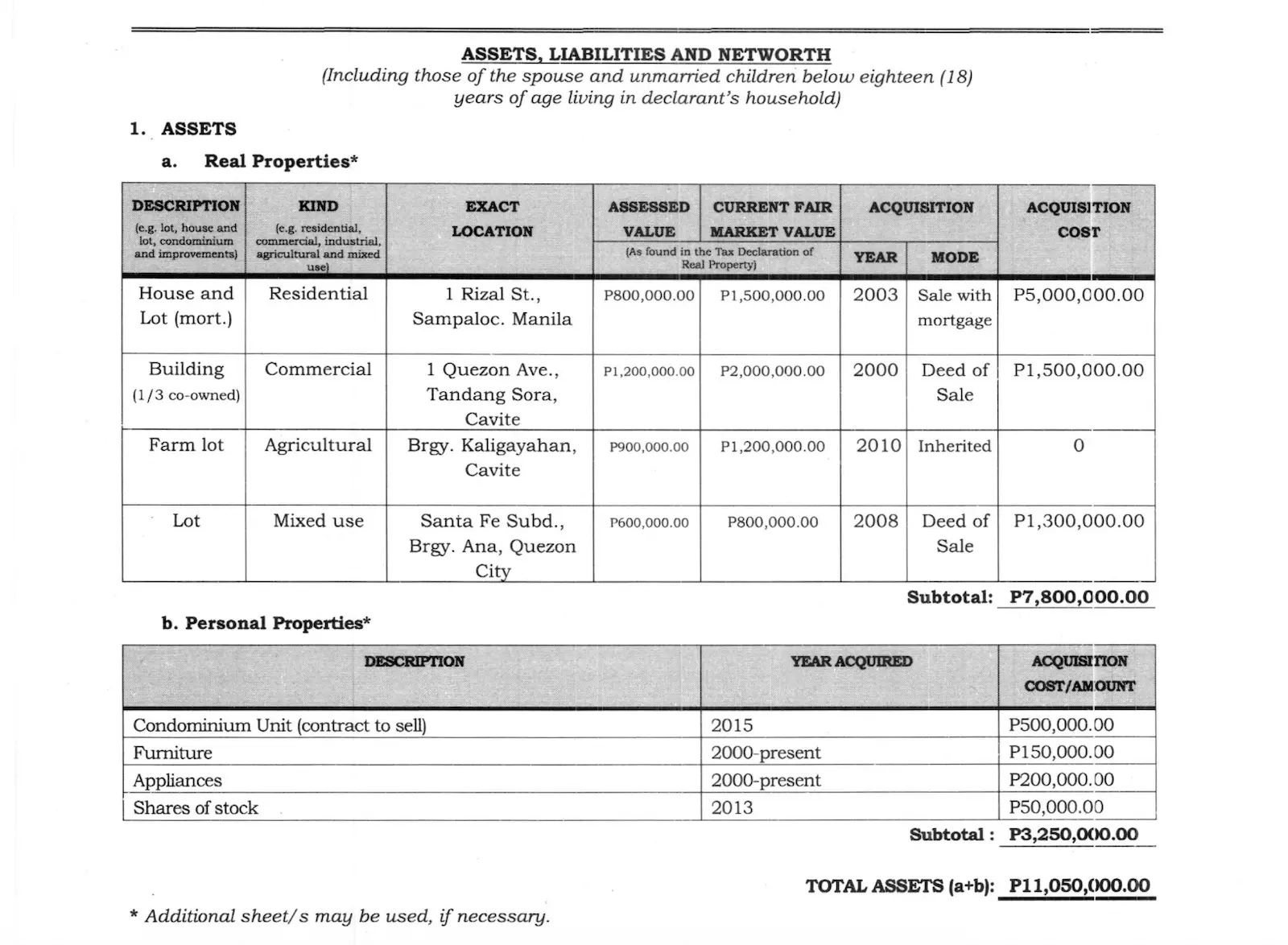 How to Request a SALN from the Ombudsman in 2025